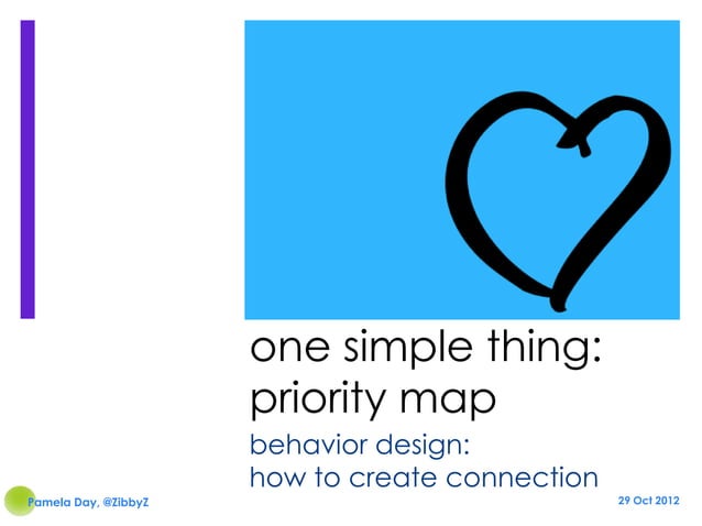 Creating Connection | PPT