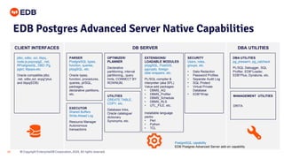 Expert Guide to Migrating Legacy Databases to Postgres | PPT
