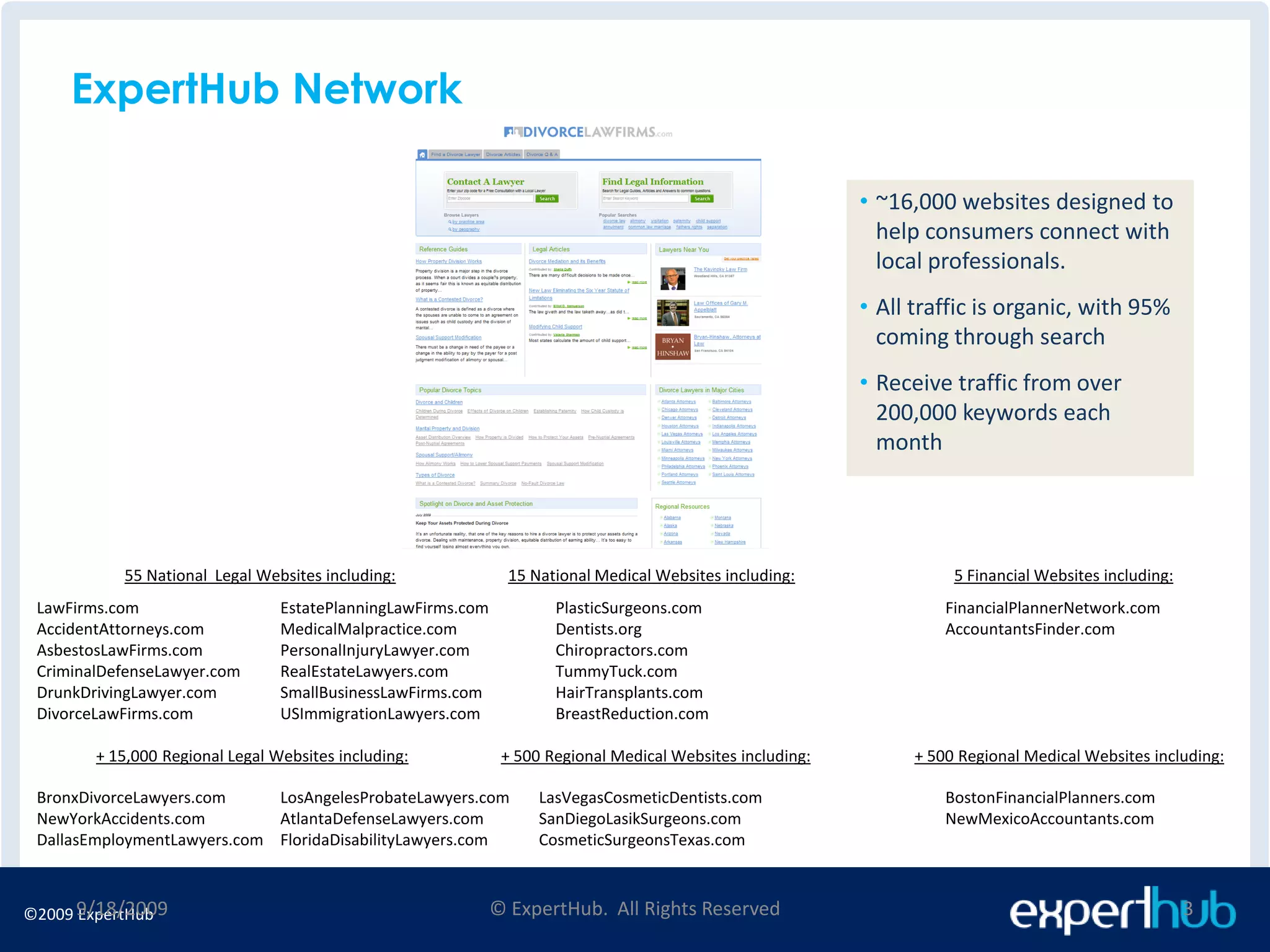 SEO for Local Professionals | PPT