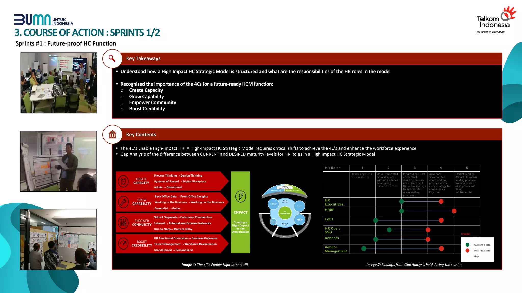 Human Capital Strategic Management | PDF