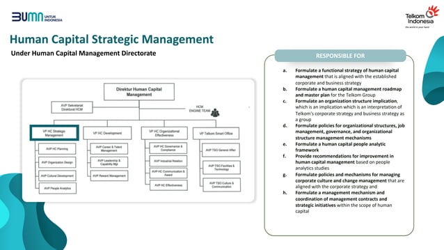 Human Capital Strategic Management | PDF | Business Administration ...