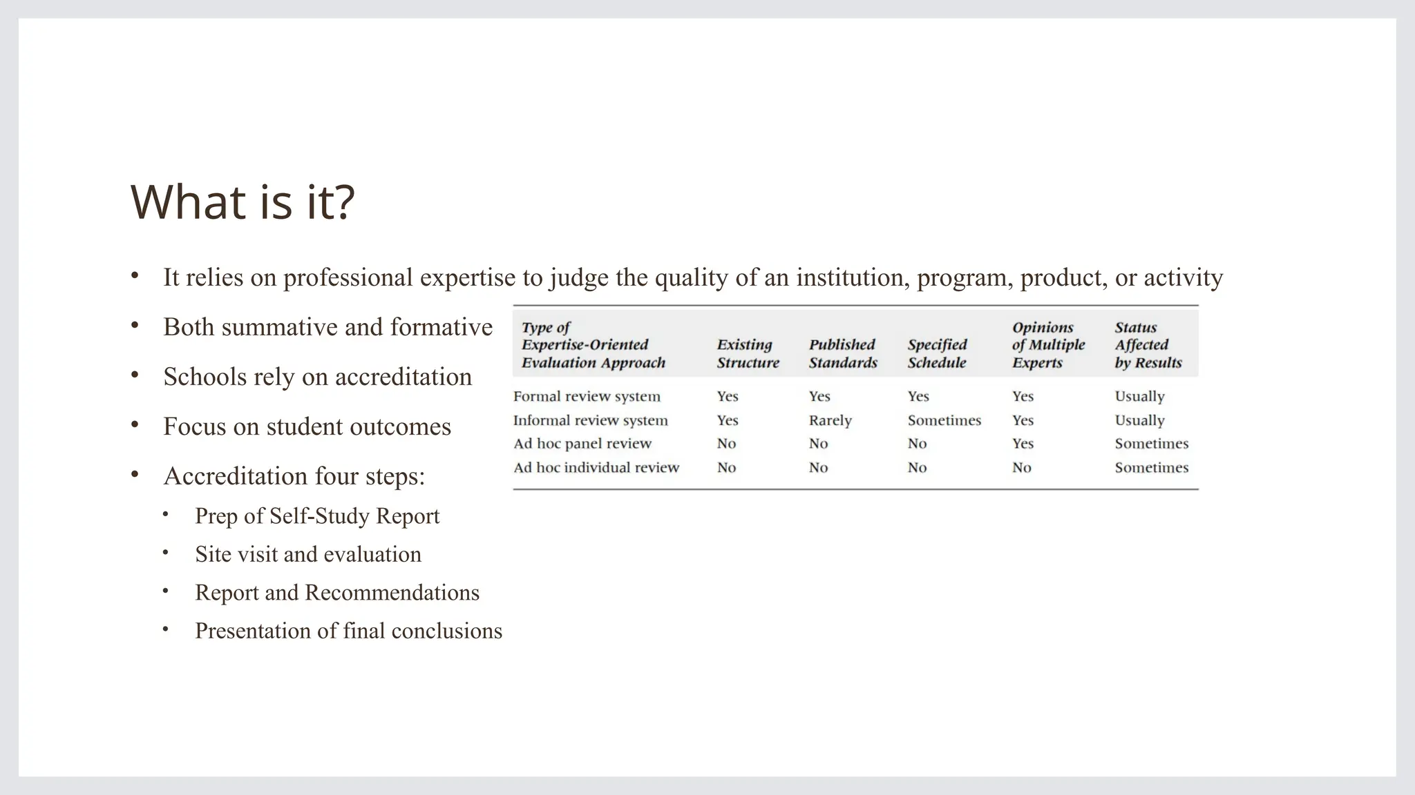 Expertise-Oriented Evaluation Method.pptx