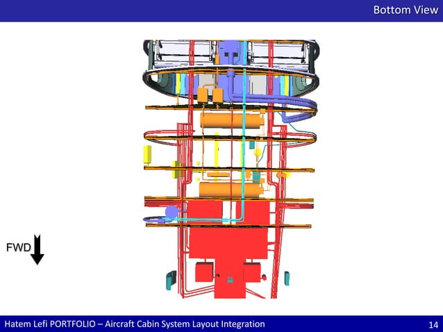Expertise aircraft sli_h_lefi_01 | PPT