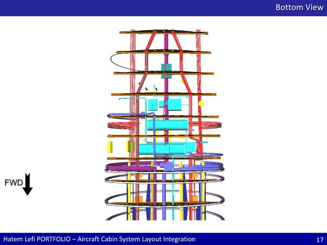 Expertise aircraft sli_h_lefi_01 | PPT