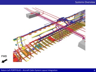 Expertise aircraft sli_h_lefi_01 | PDF