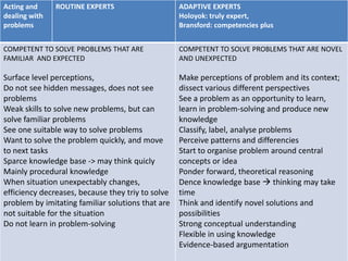 Expert lecture 2012 | PPTX