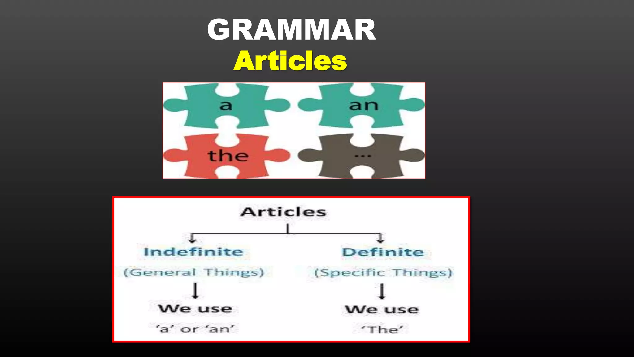 Articles and Prepositions Grammar.pptx