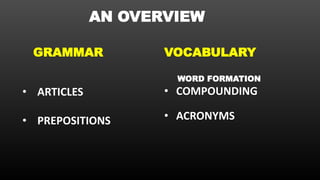 Articles and Prepositions Grammar.pptx