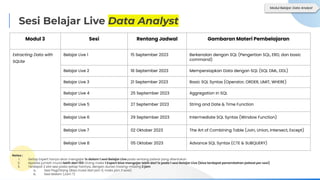 [EXPERT] MSIB Batch 5 - Program Studi Independen Kampus Merdeka Data Analyst - Karier.mu.pdf