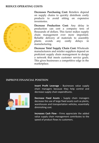 Expert opinion and guidelines on supply chain for iscea ptak prize | PDF