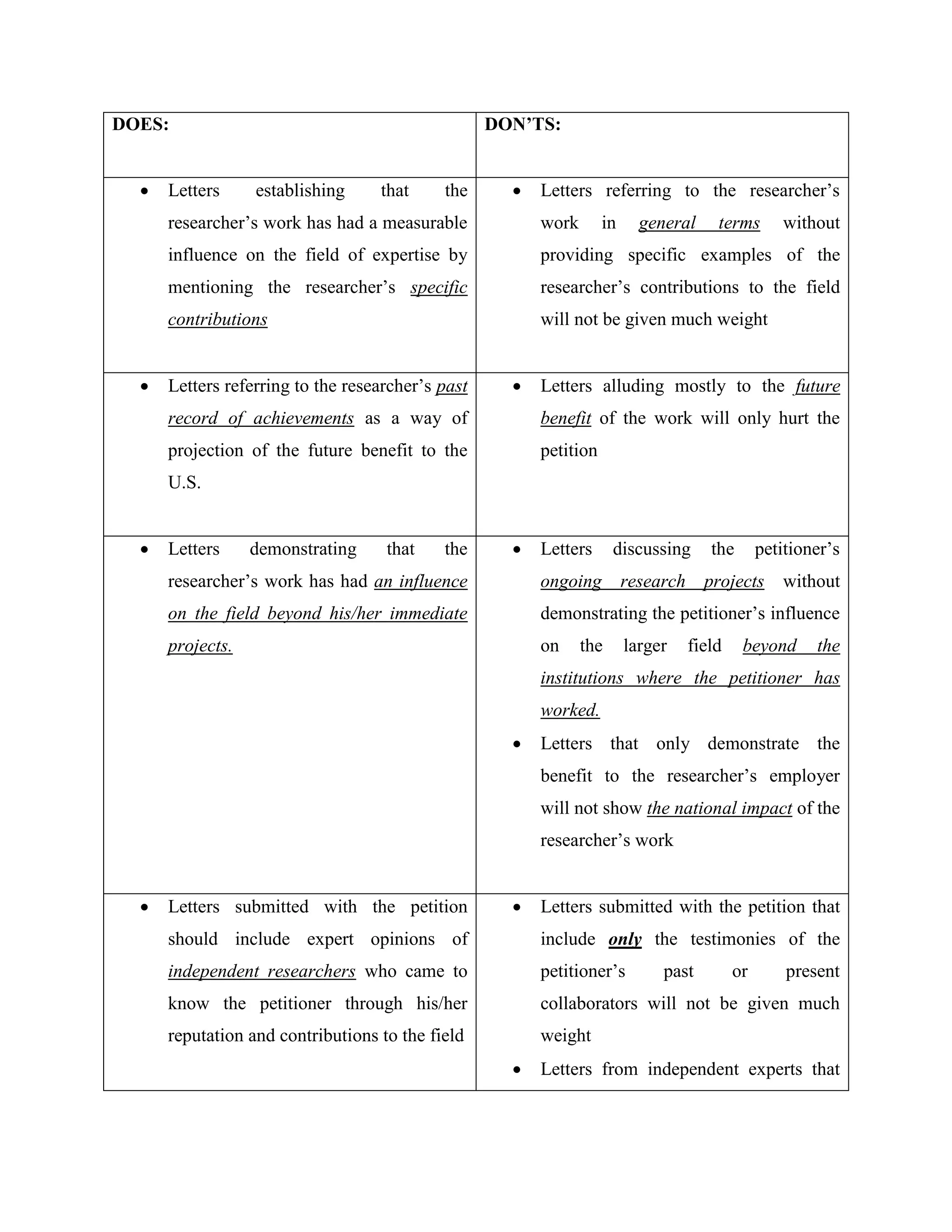 Guidelines for EB-2 National Interest Waiver: Supporting Expert Opinion ...