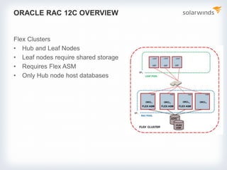 Expert performance tuning tips for Oracle RAC | PDF