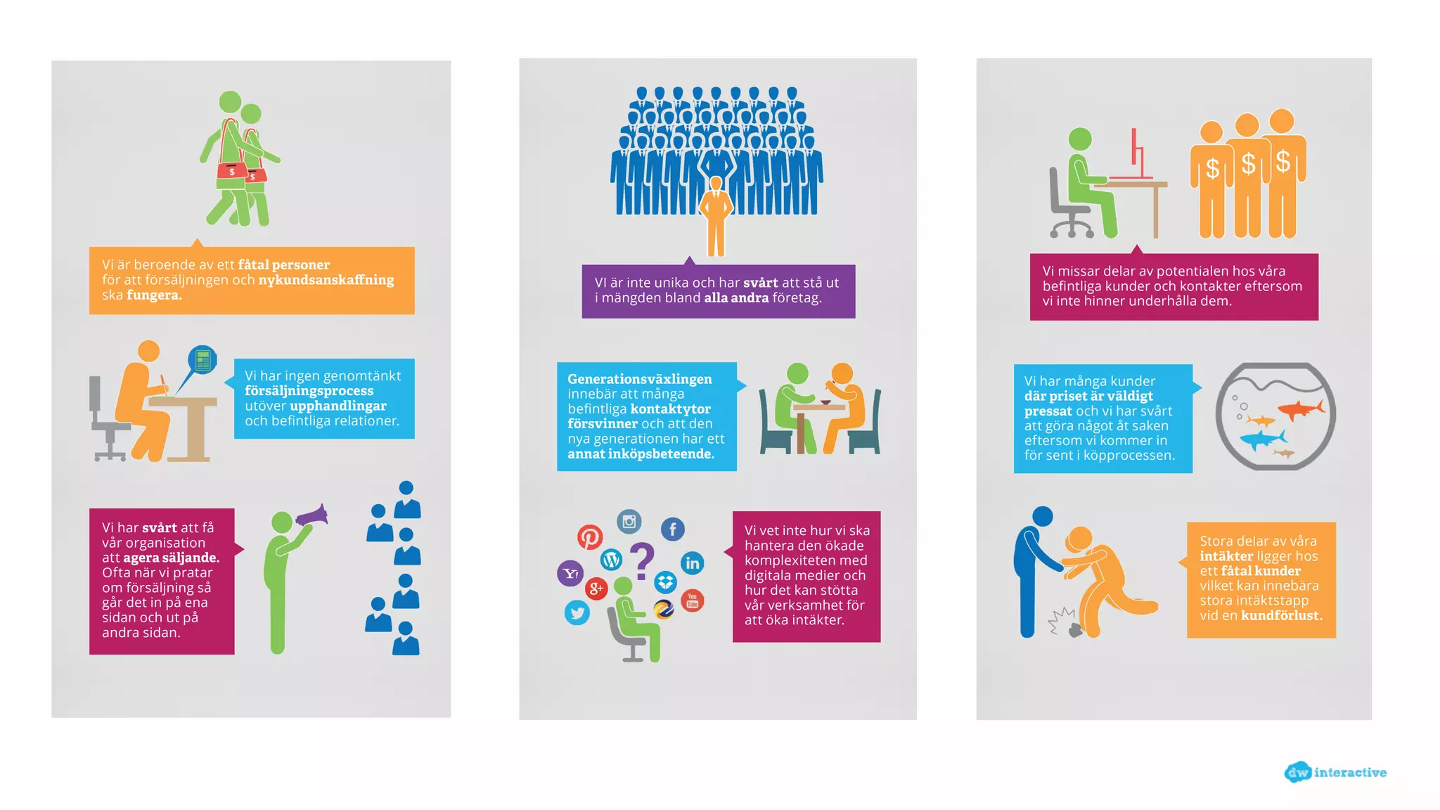 Expert-positionering handout | PPT