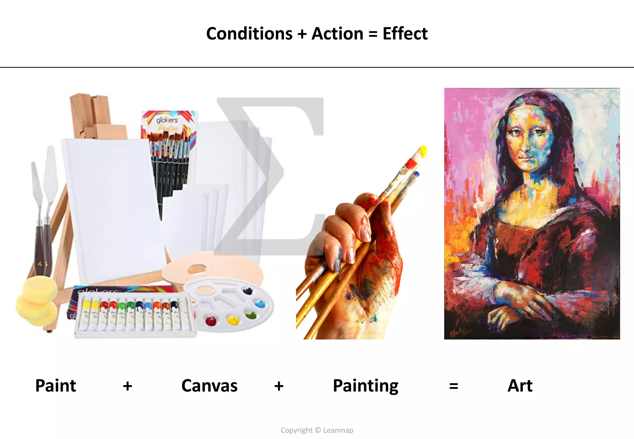 Expert Problem Solving: Using Logic Trees for Root Cause Analysis | PPT