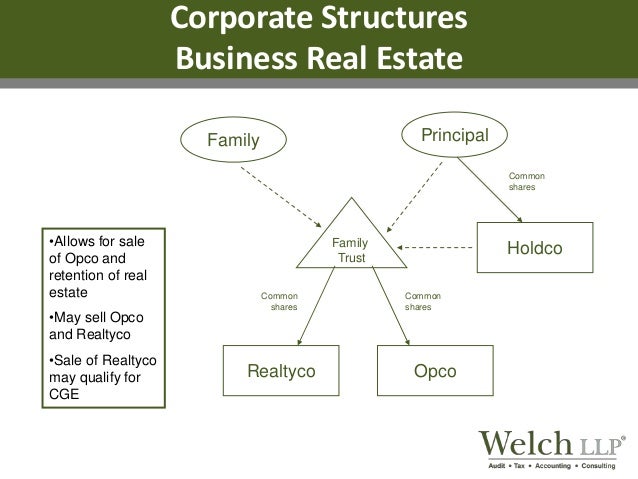 Ask the Experts - Exiting your Business