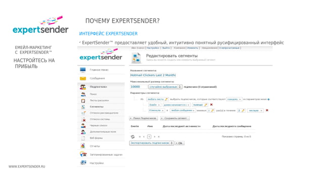 ExpertSender on ECommerce | PPT