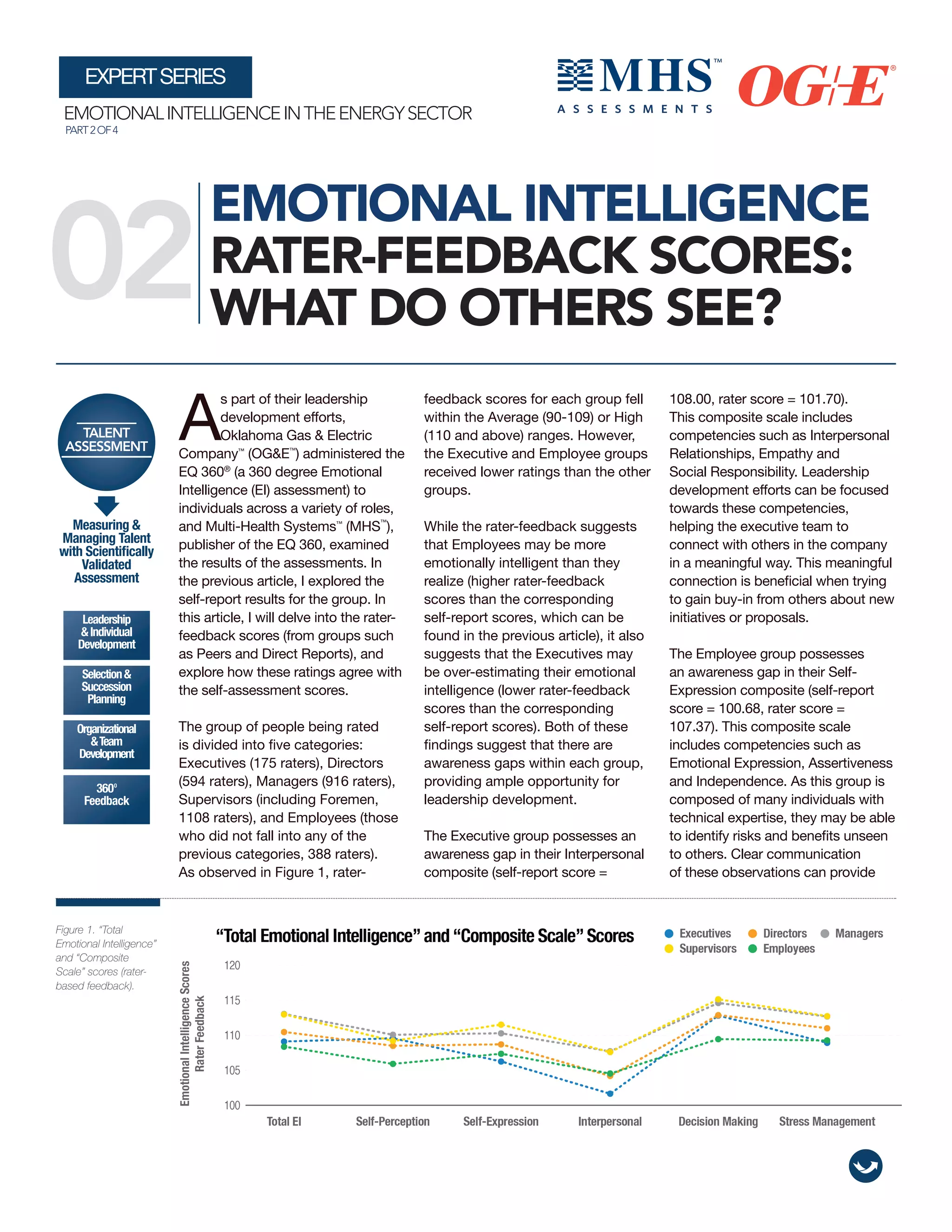 EQ 360 Case Study | PDF