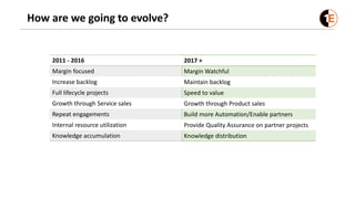 Evolution of Client Services functions | PPTX