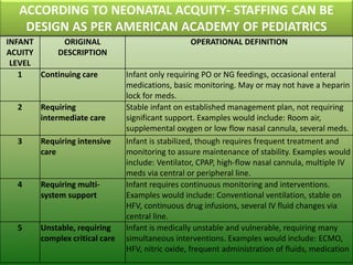 NICU CONCEPTS, STAFFING,PROTOCOLS, PHYSICAL LAYOUT | PPTX
