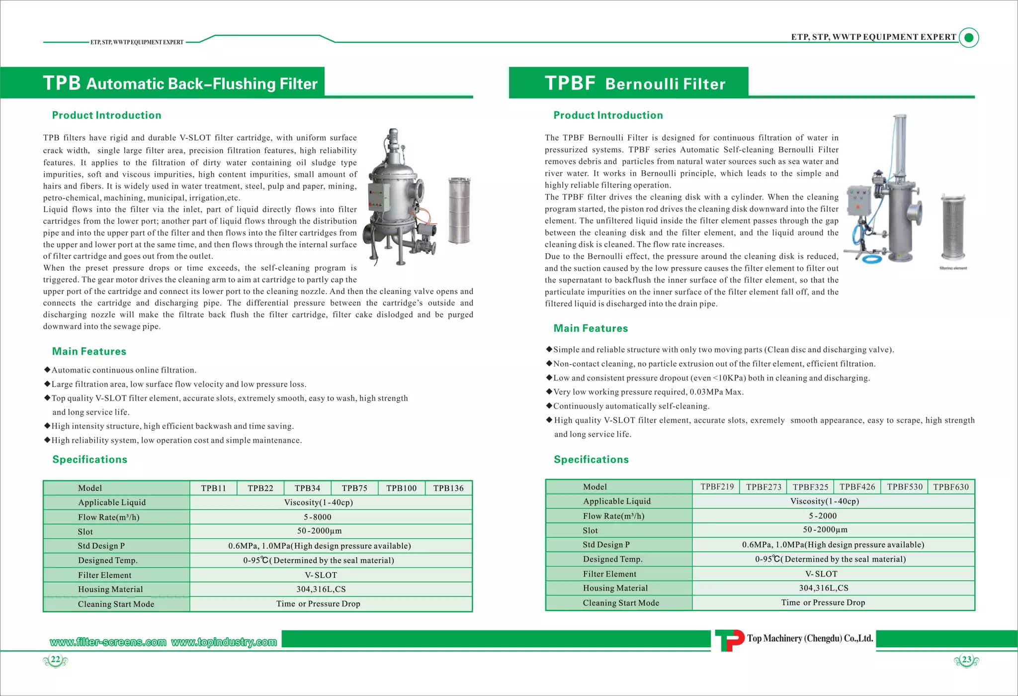 Wastewater treatment equipment for etp/stp/wwtp - Top Machinery | PPT