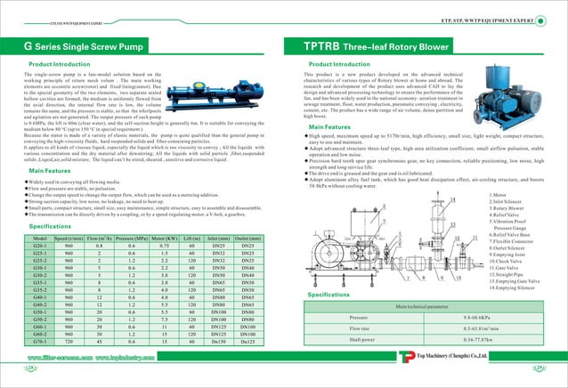 Wastewater treatment equipment for etp/stp/wwtp - Top Machinery | PDF