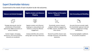 Marc Stanghieri's Expert Shareholder Advisory Services - PGS Advisers | PPT