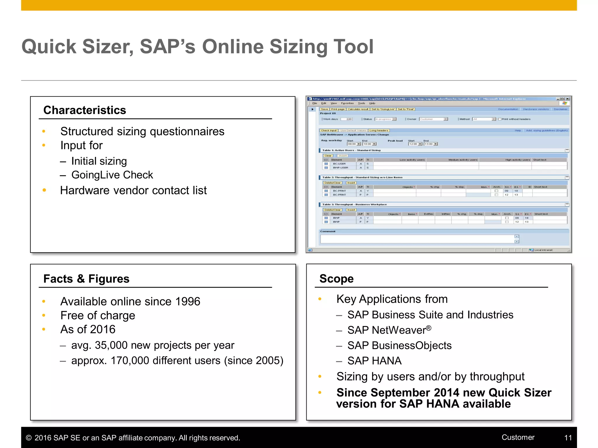 Expert sizing & methods of sizing validation | PPT