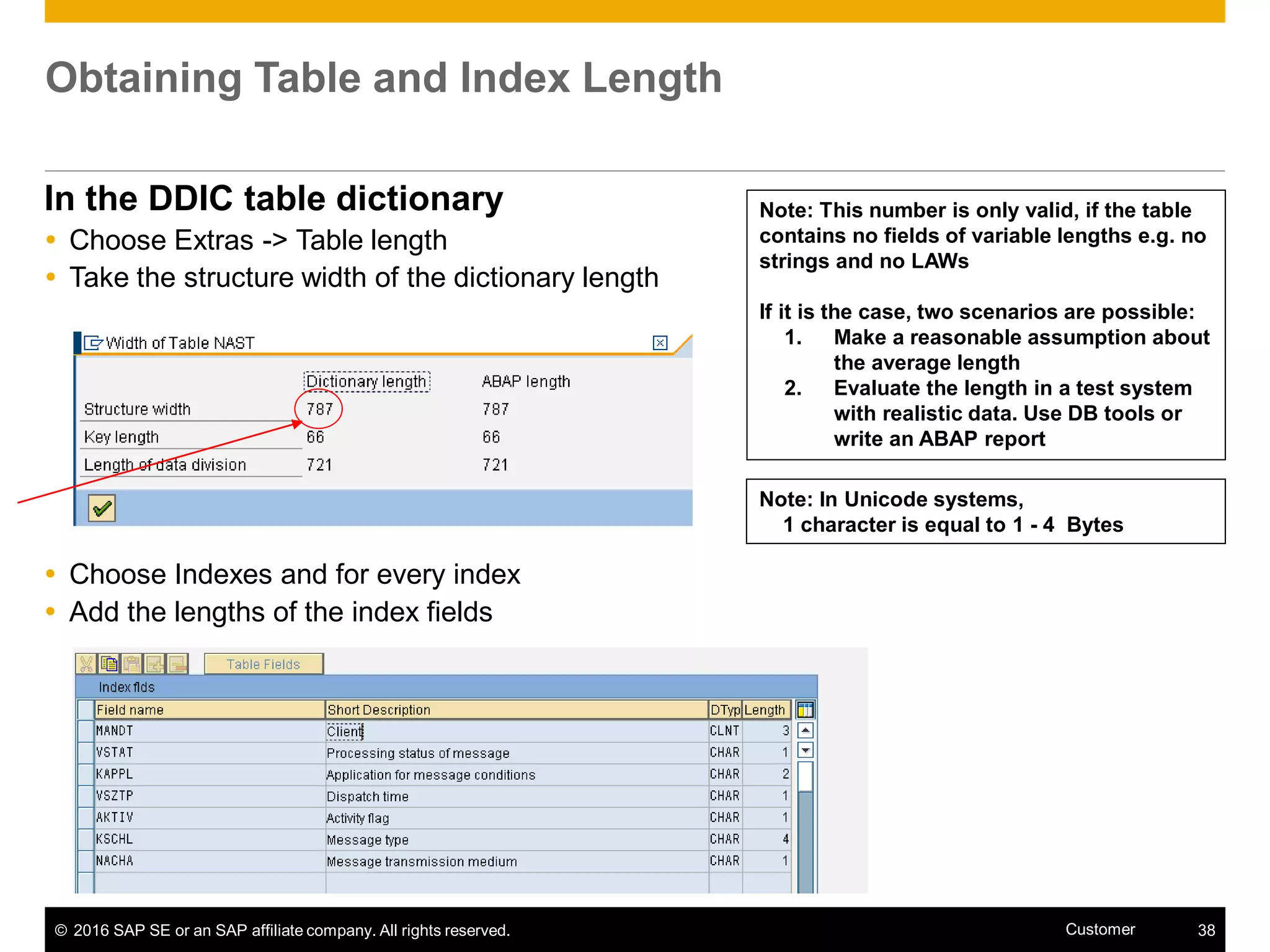 Expert sizing & methods of sizing validation | PPT