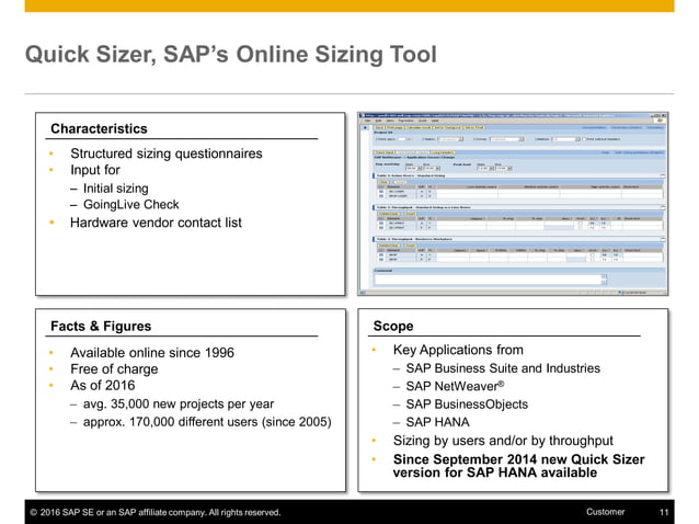 Expert sizing & methods of sizing validation | PPT