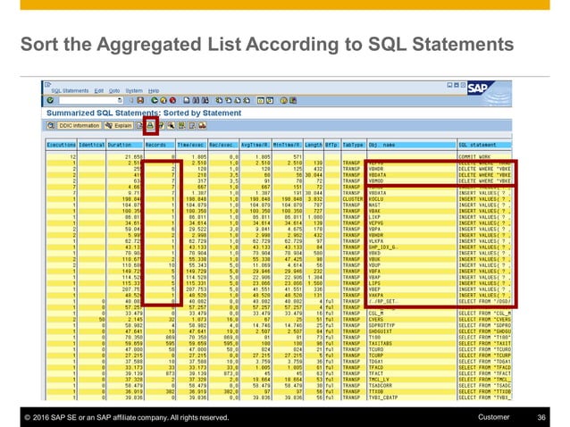 Expert sizing & methods of sizing validation | PPT