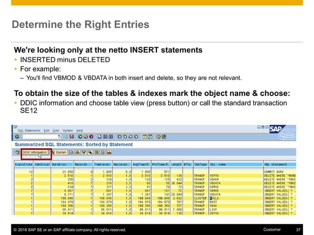 Expert sizing & methods of sizing validation | PPT