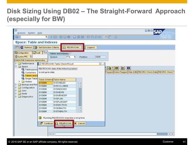Expert sizing & methods of sizing validation | PPT