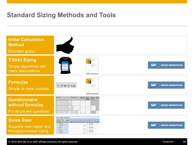 Expert sizing & methods of sizing validation | PPT