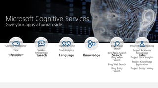 Microsoft Bots and Cognitive Services | PPT