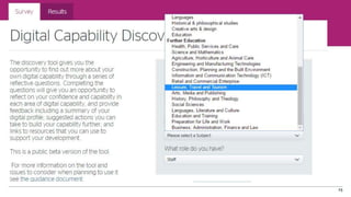 Digital capability project resources | PPTX