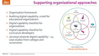 Digital capability project resources | PPTX