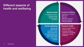 Exploring digital well-being | PDF
