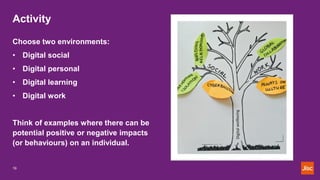 Exploring digital well-being | PDF