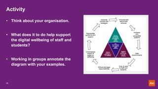 Exploring digital well-being | PDF