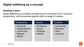 Exploring digital well-being | PDF