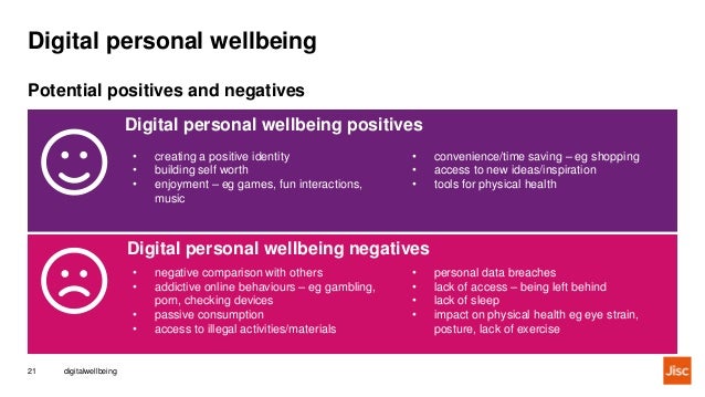 Exploring digital well-being