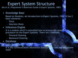 Expert Systems | PPT