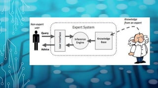 Expert system.pptx