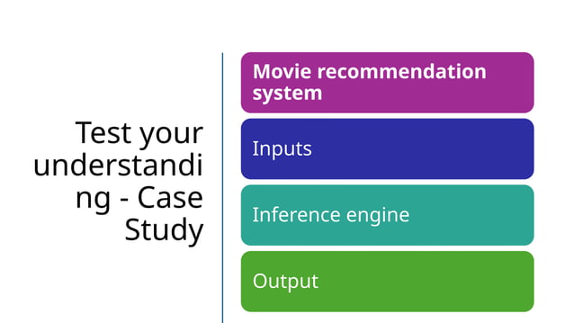 expert system for IGCSE students study material | PPT