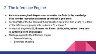 Expert systems Artificial Intelligence | PDF