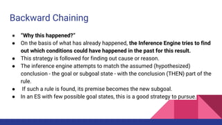 Expert systems Artificial Intelligence | PDF