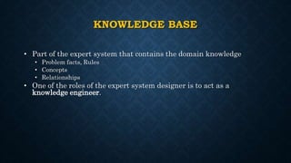 what is Expert System? | PPTX