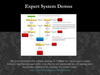 Expert System | PPT