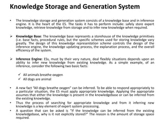 Expert System Development.pptx