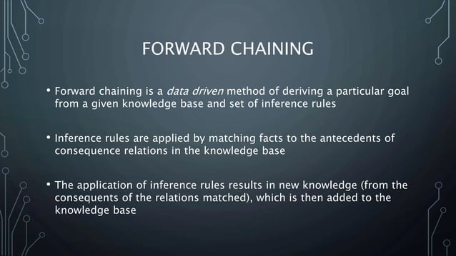 Expert System (Forward and Backward Chaining)